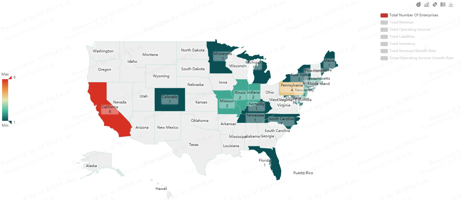 SCDATA | GCPS System
